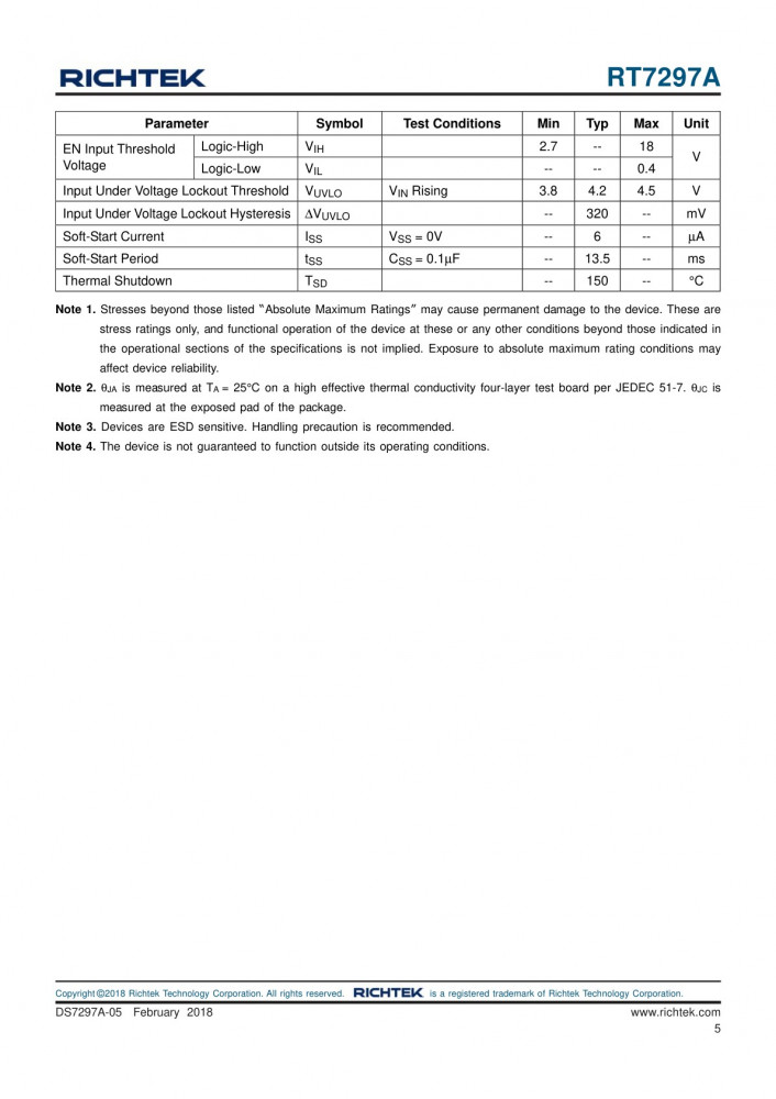 RT7297A datasheet page 5