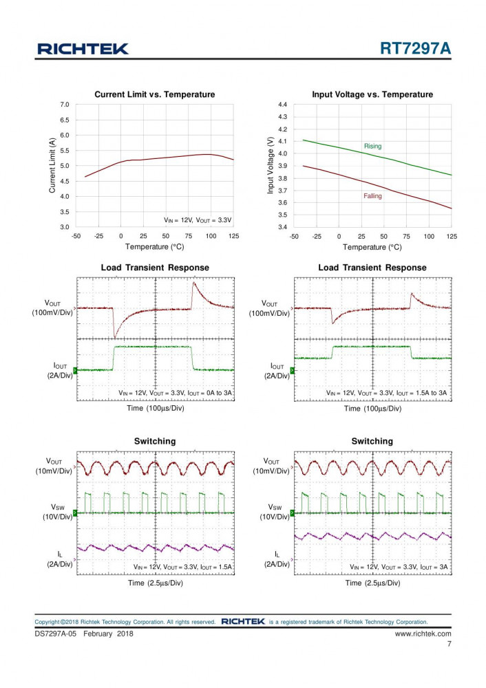 RT7297A datasheet page 7