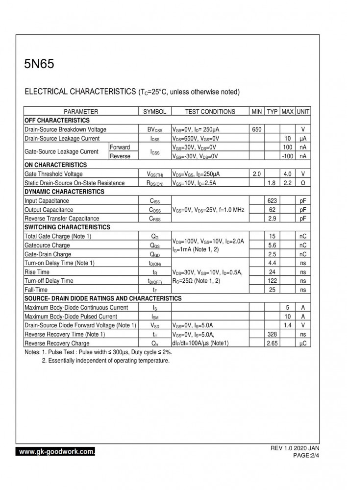 GOODWORK 5N65 datasheet page 2
