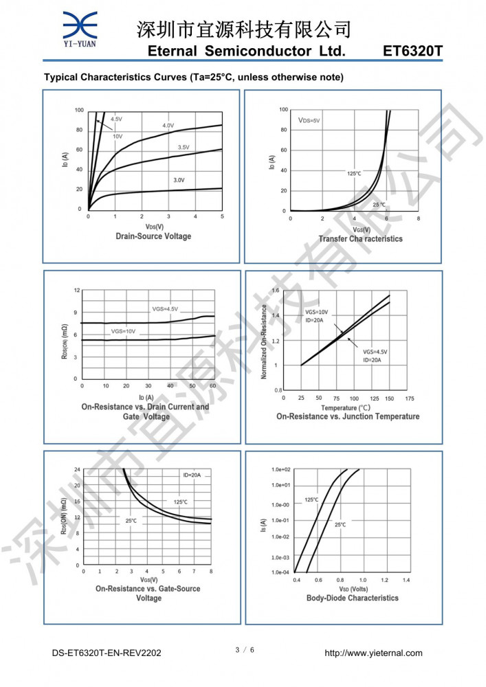 ET6320T datasheet page 3