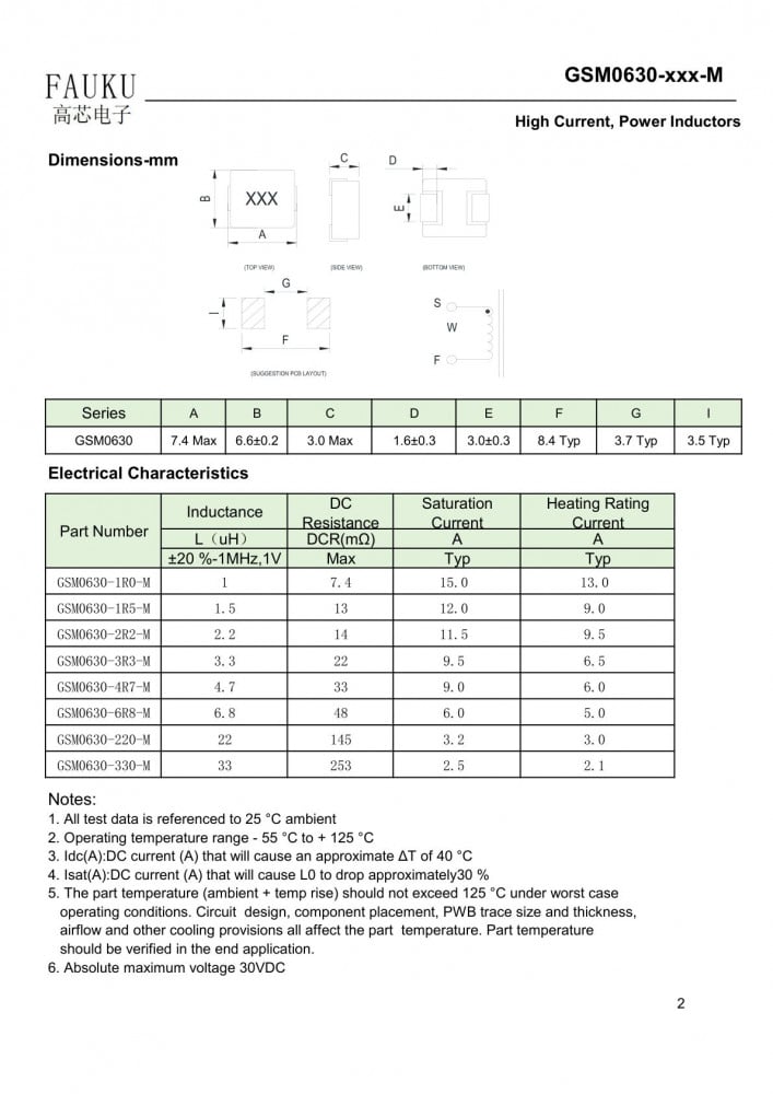 FAUKU GSM0630 datasheet page 2