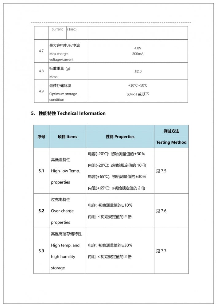 LIC0820N3R8C040 datasheet page 4