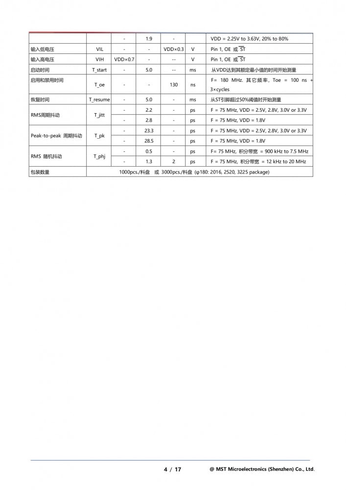 MST8011 datasheet page 4