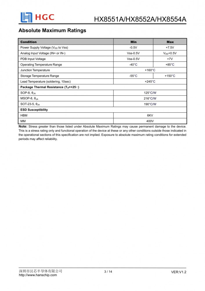 HX8551AIDRG datasheet page 3