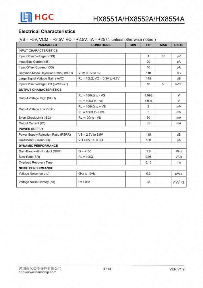 HX8551AIDRG datasheet page 4