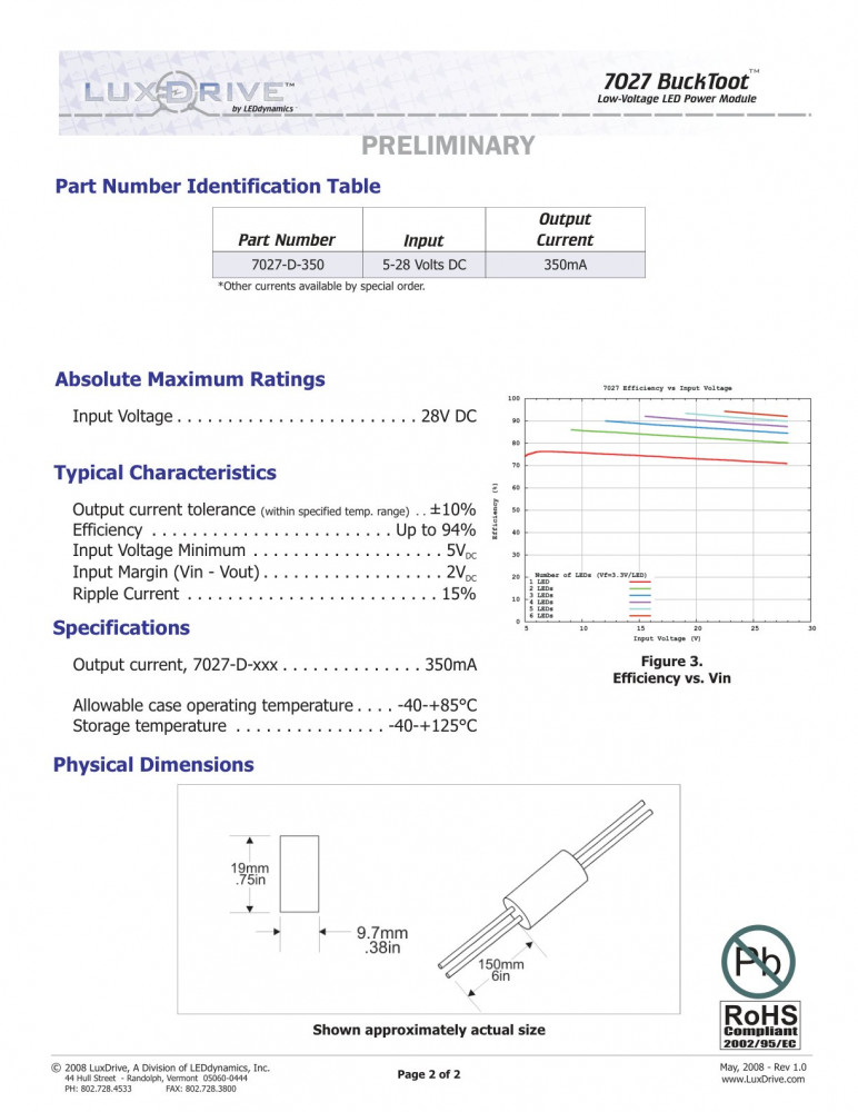 7027 BuckToot datasheet page 2
