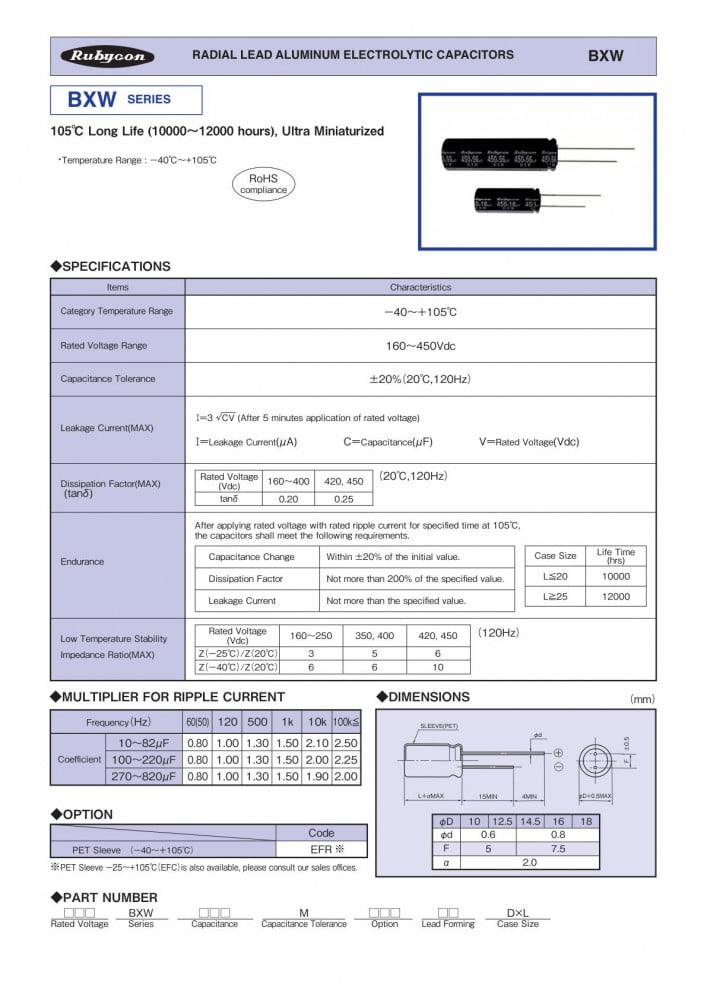 Rubycon BXW series datasheet page 1
