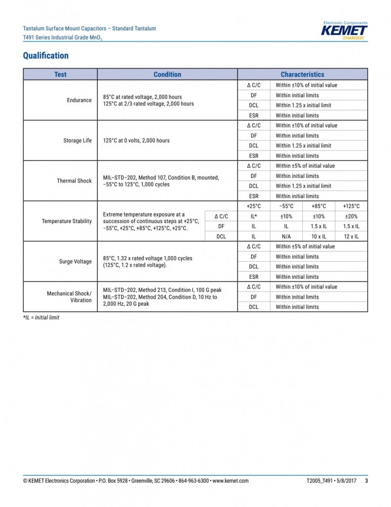 KEMET T491 datasheet page 3