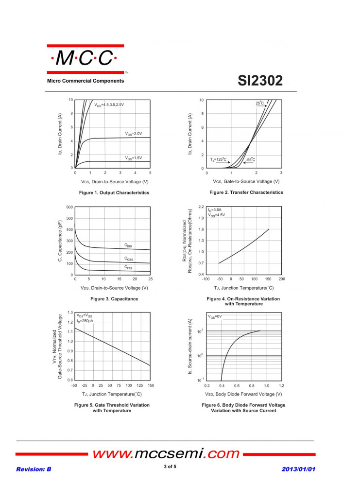 SI2302-TP datasheet page 3