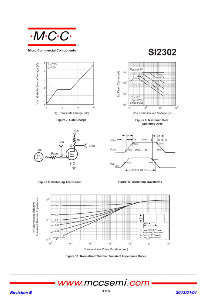 SI2302-TP datasheet page 4