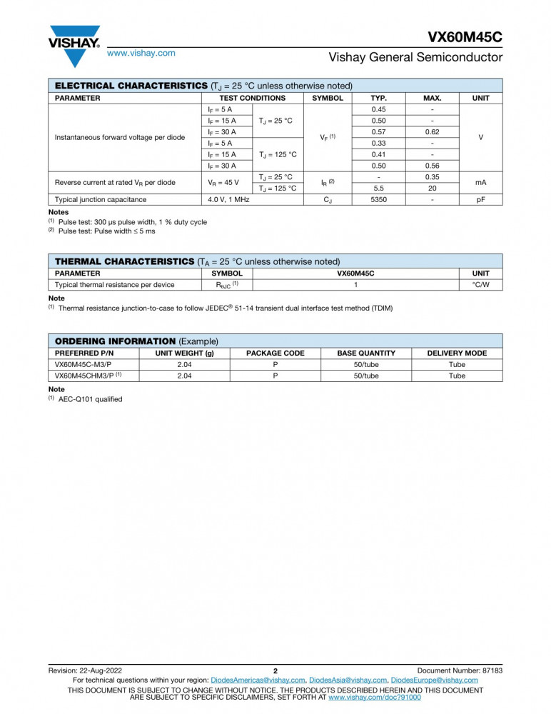 VX60M45C datasheet page 2
