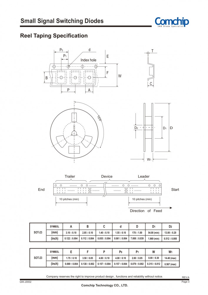 CDST-99-G technical document page 3