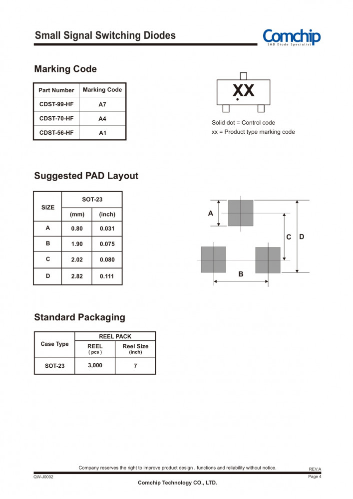 CDST-99-G technical document page 4