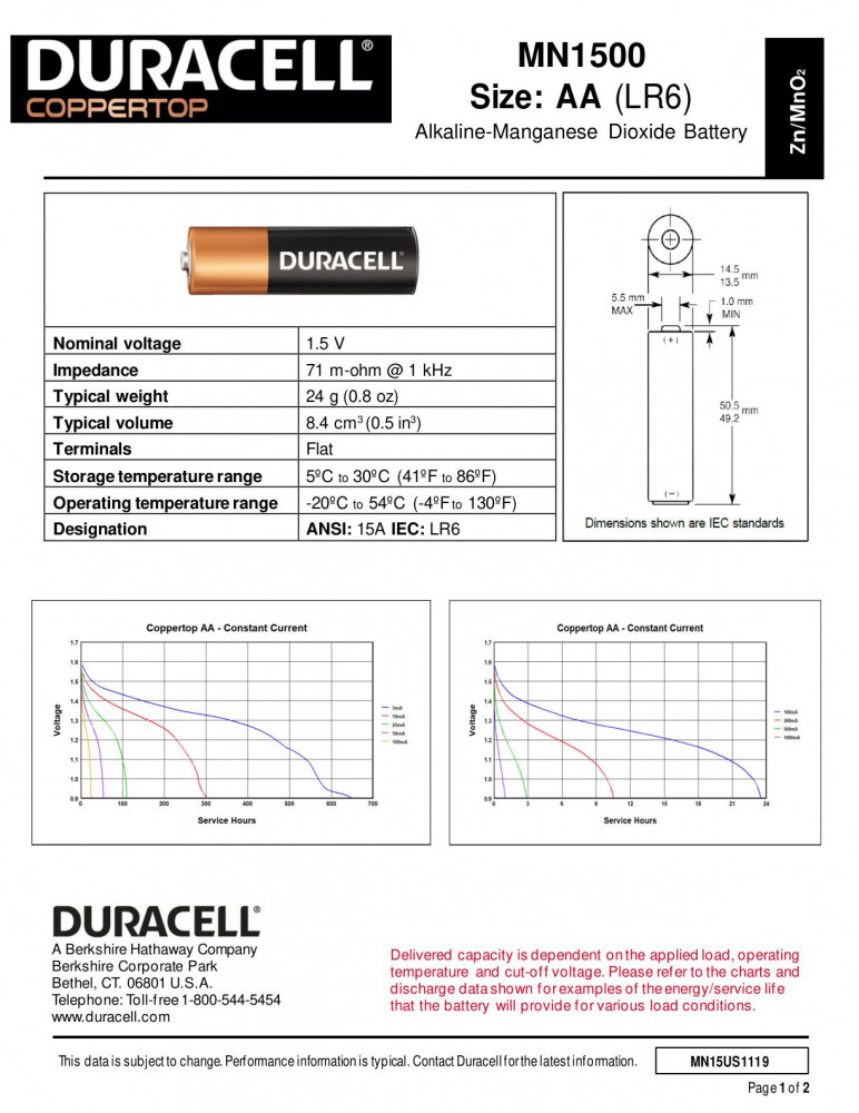 AA-MN1500 technical document page 1