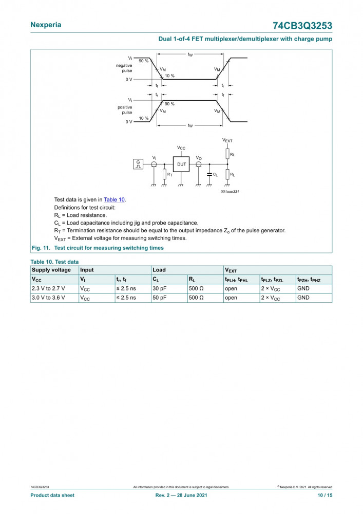 Datasheet page 10