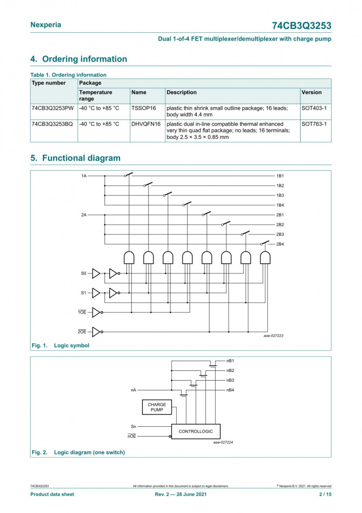 Datasheet page 2