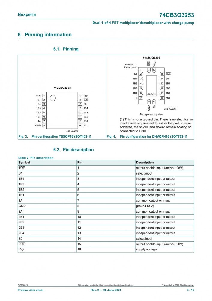 Datasheet page 3
