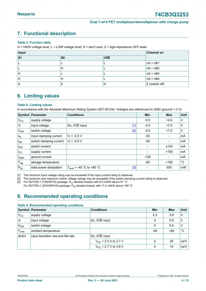 Datasheet page 4