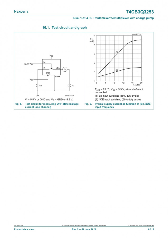 Datasheet page 6