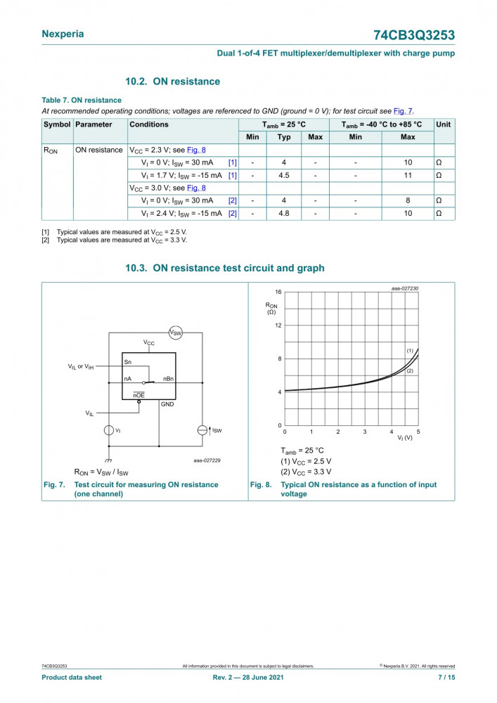 Datasheet page 7