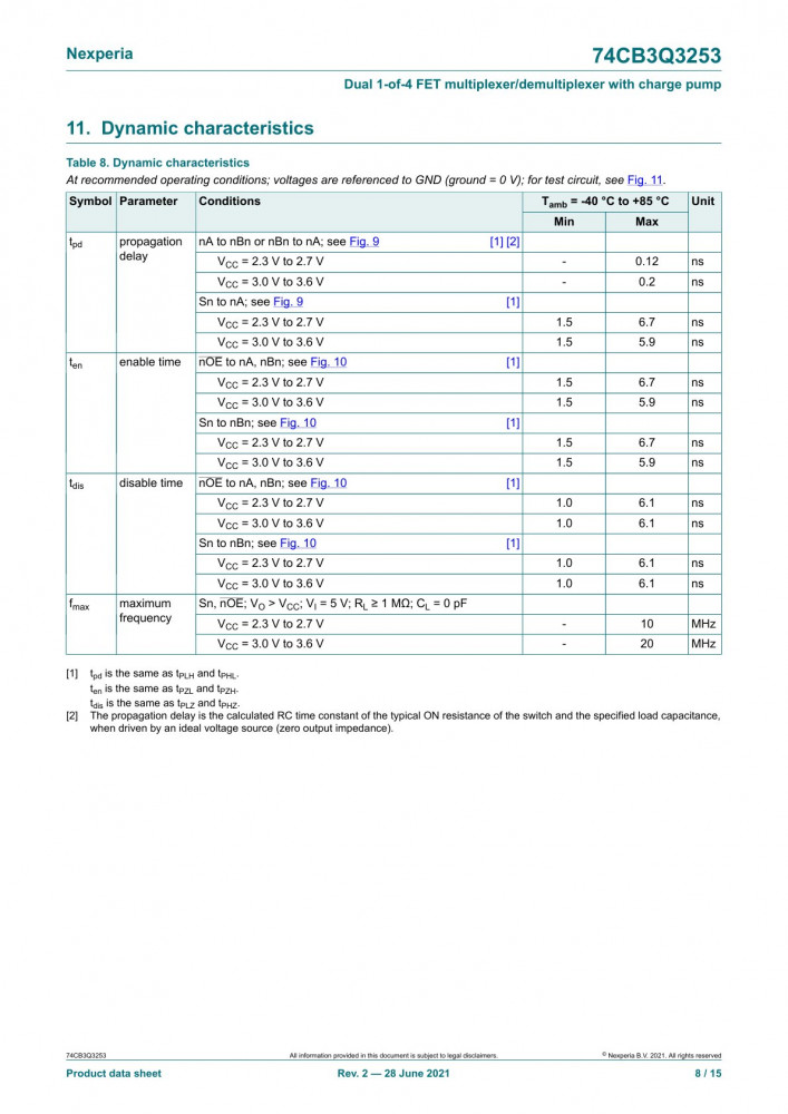 Datasheet page 8