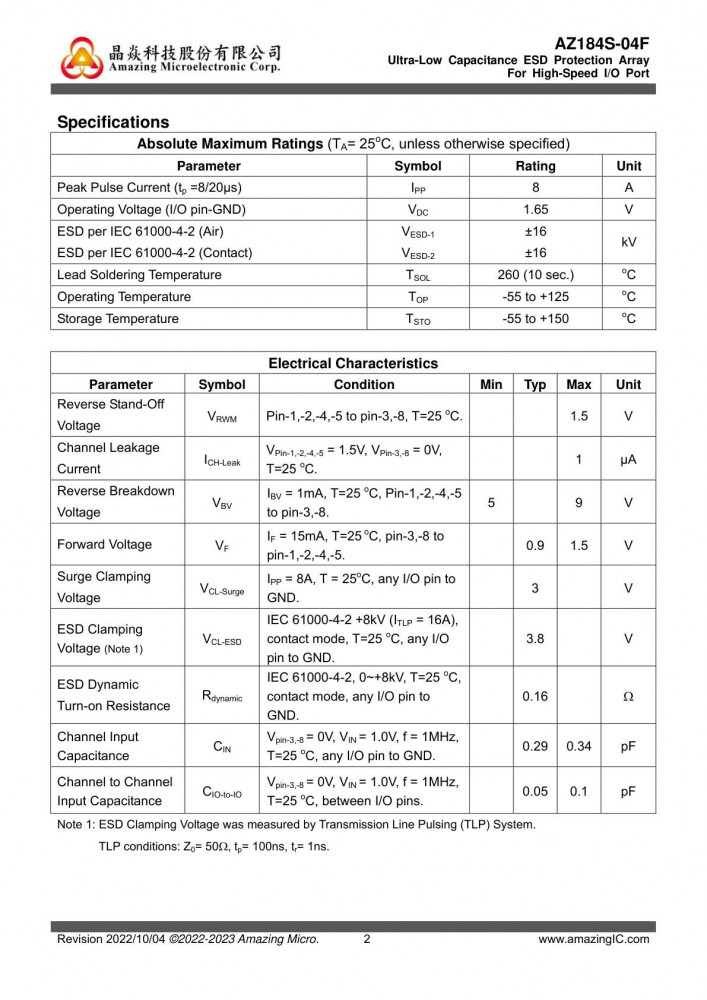 AZ184S-04F datasheet page 2