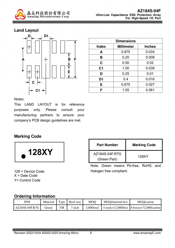 AZ184S-04F datasheet page 8
