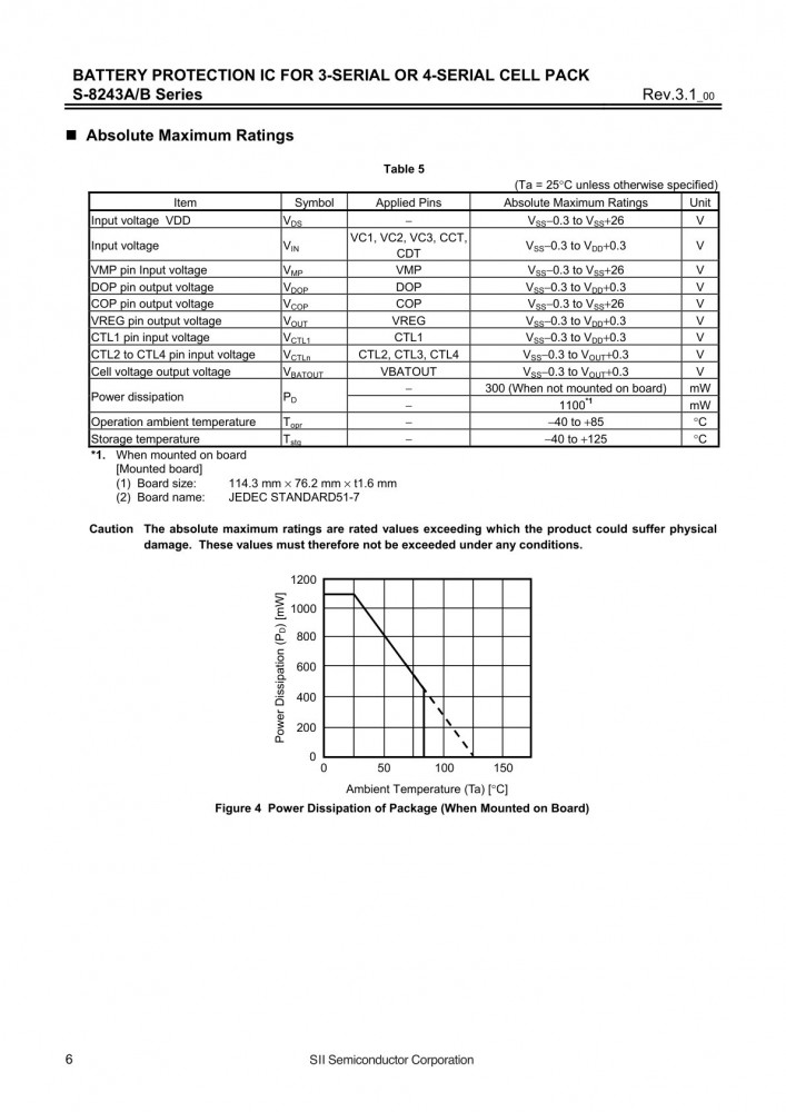 S-8243BAFFT-TB-G datasheet page 6