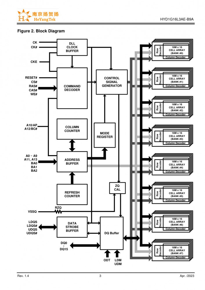 HYD1G16L3AE-B9A datasheet page 3