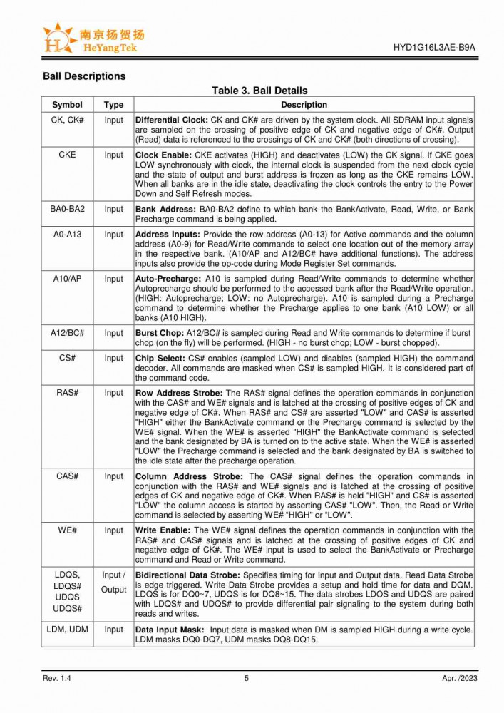 HYD1G16L3AE-B9A datasheet page 5