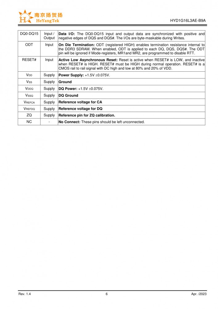 HYD1G16L3AE-B9A datasheet page 6