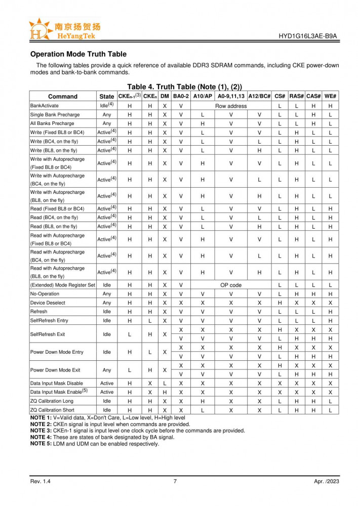 HYD1G16L3AE-B9A datasheet page 7