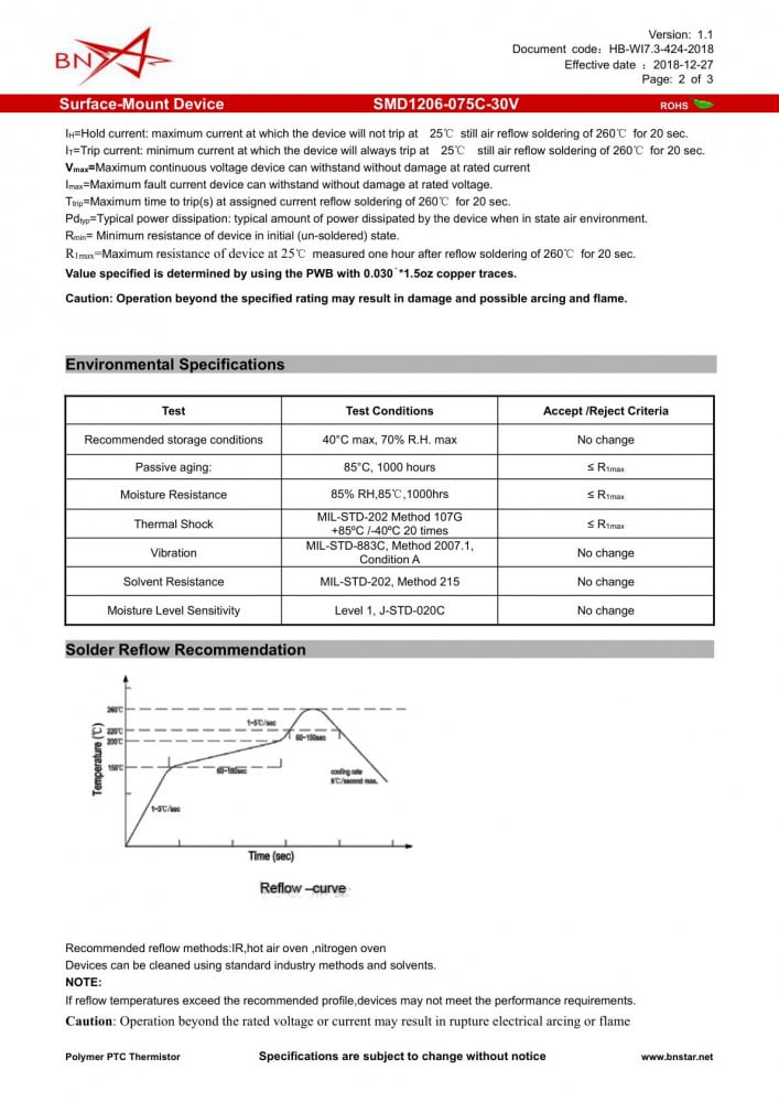BNstar SMD1206-075C-30V datasheet page 2