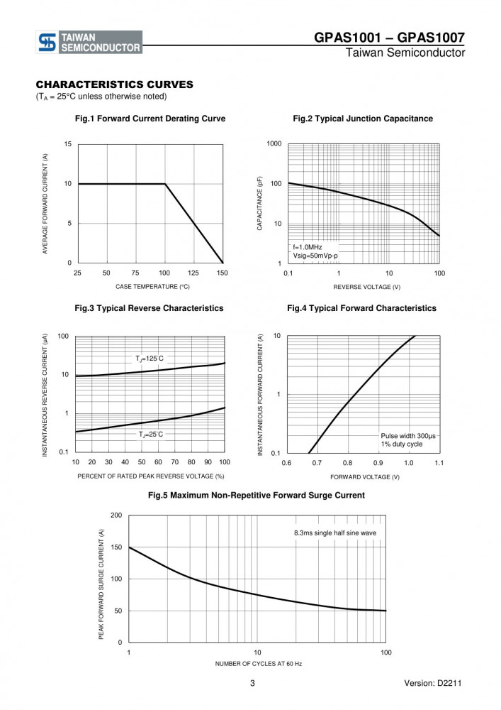 GPAS1005 technical document page 3