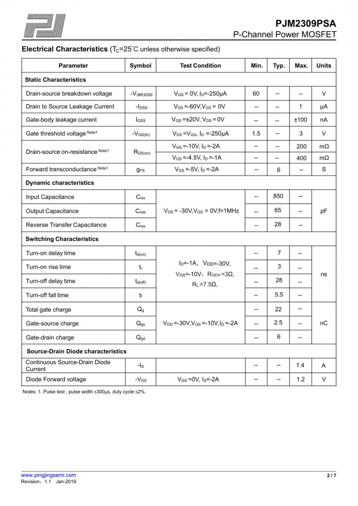 PJM2309PSA datasheet page 2