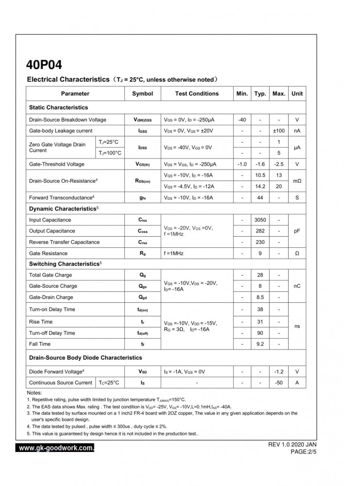 GOODWORK 40P04 datasheet page 2