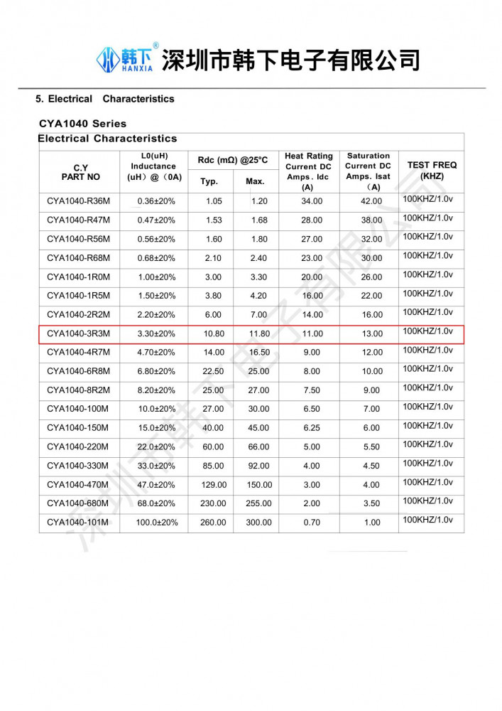 HANXIA HX CYA1040-3.3UH datasheet page 3