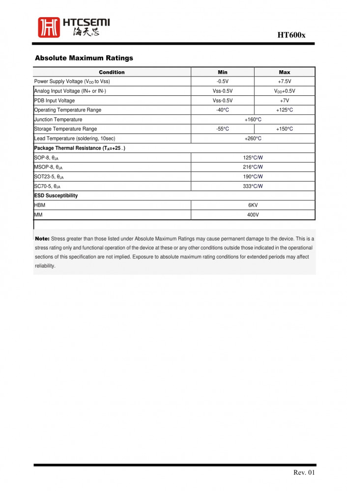 HT6004 datasheet page 2