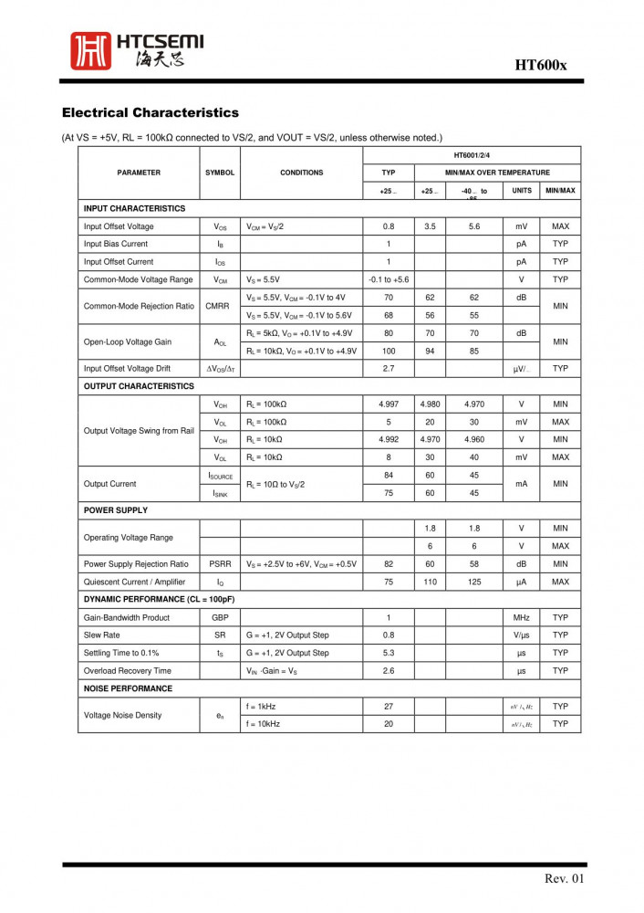 HT6004 datasheet page 3