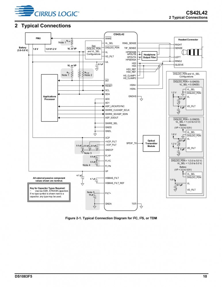 CS42L42 document page 10