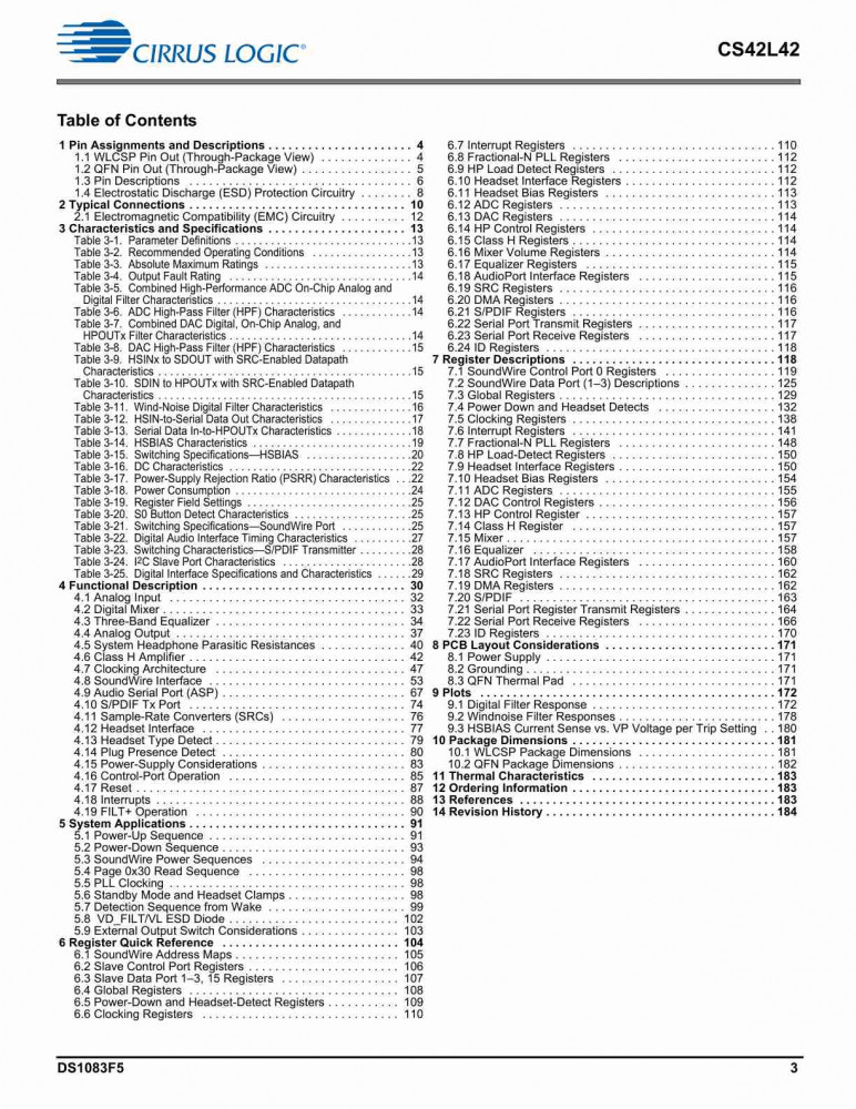 CS42L42 document page 3