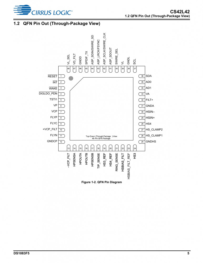 CS42L42 document page 5