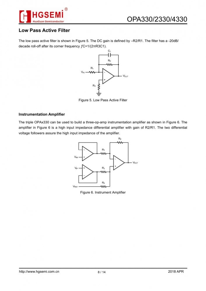 OPA330M5/TR datasheet page 8