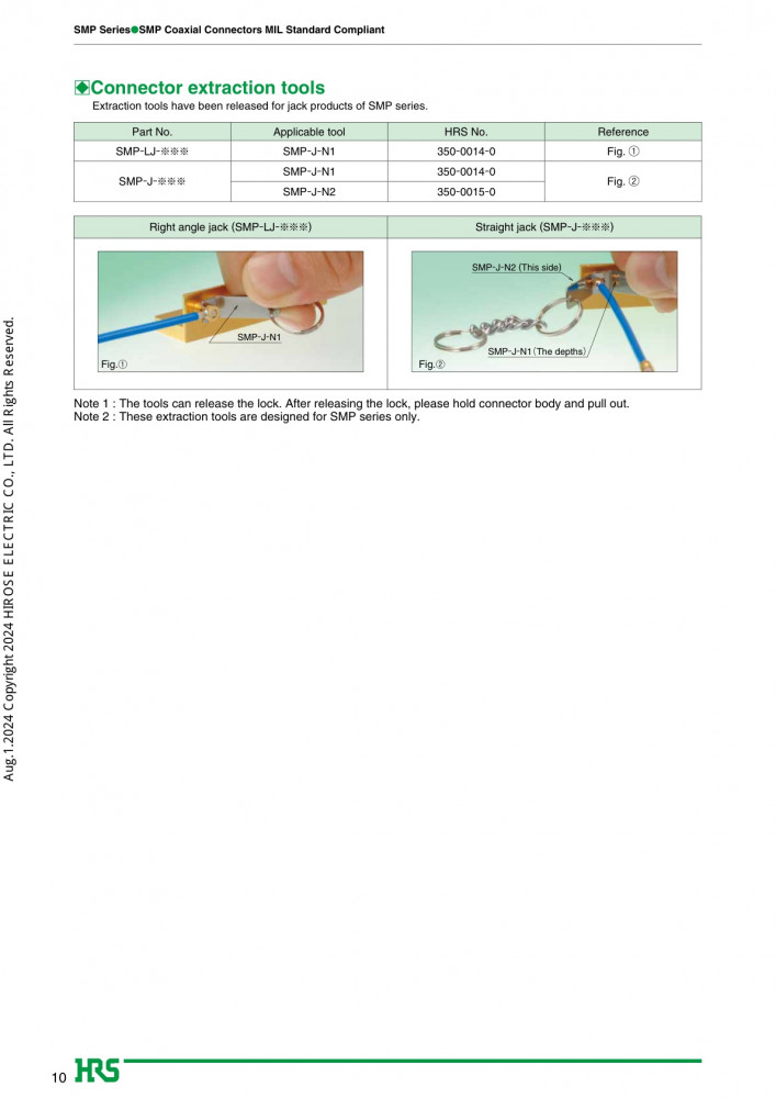 HRS SMP Series technical document page 10