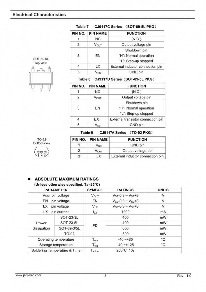 CJ9117 datasheet page 3
