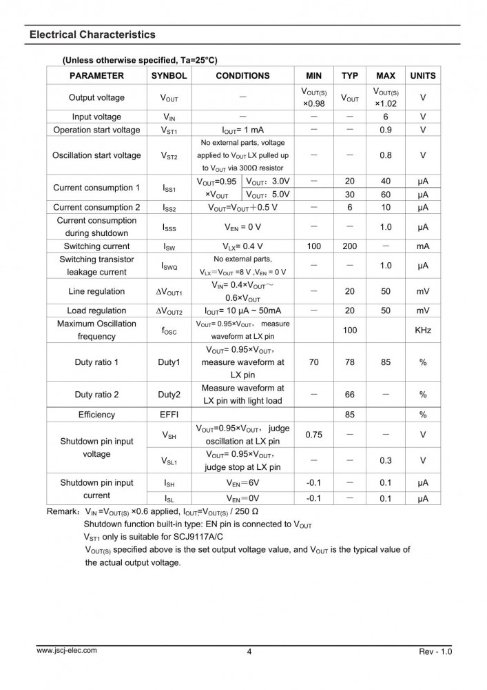 CJ9117 datasheet page 4