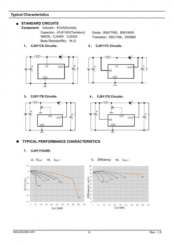 CJ9117 datasheet page 5
