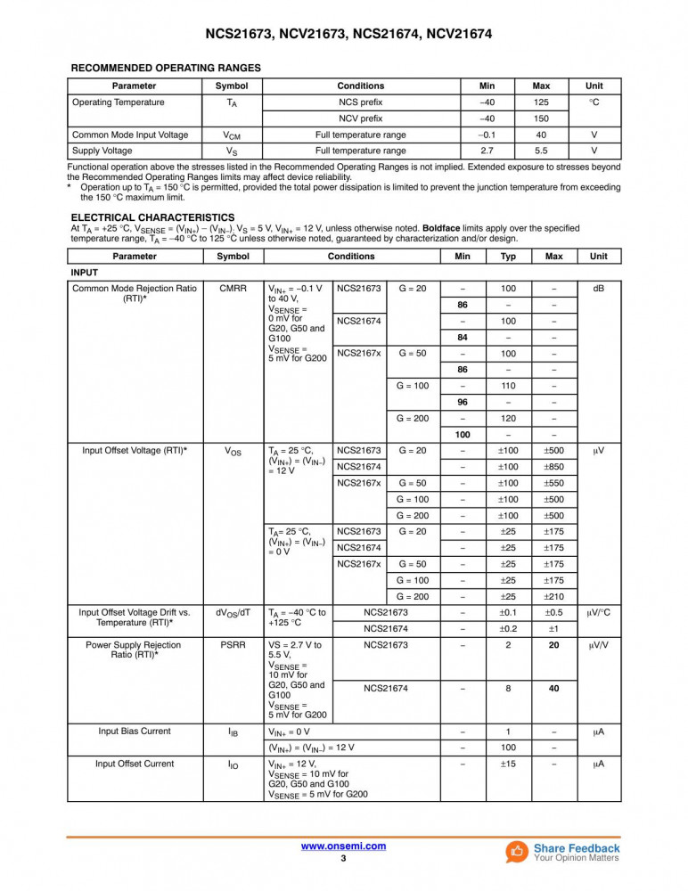NCS21674 datasheet page 3