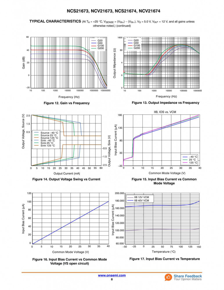 NCS21674 datasheet page 8
