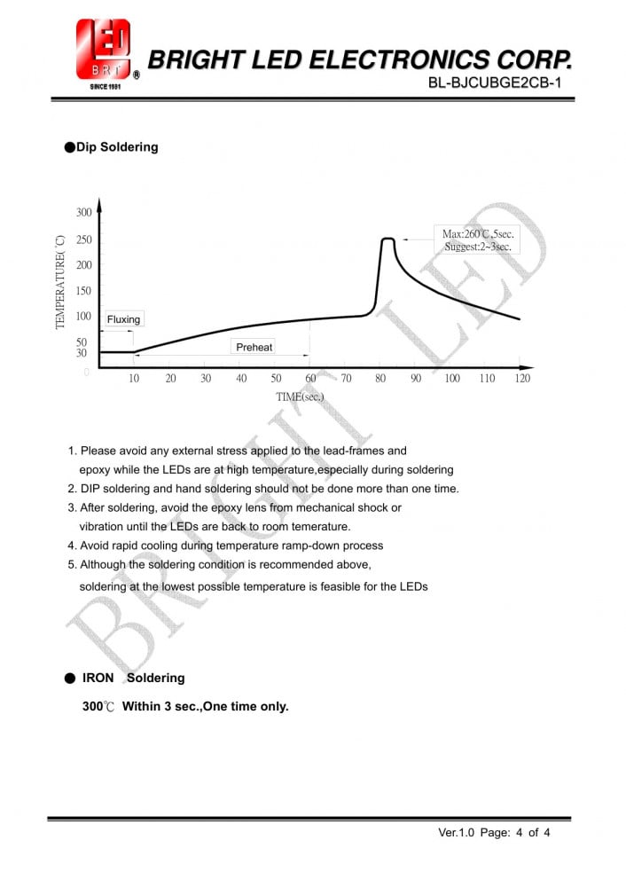 BL-BJCUBGE2CB-1-HF datasheet page 5